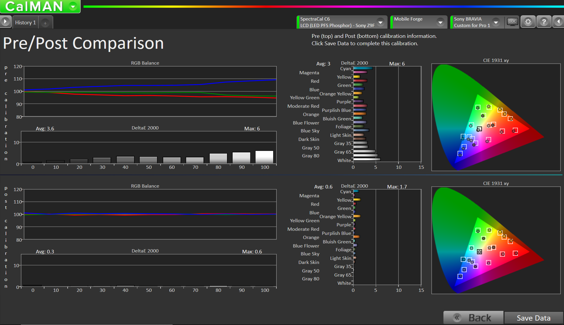 CalmanでMobileForgeを使うに関する製品情報|Edipit